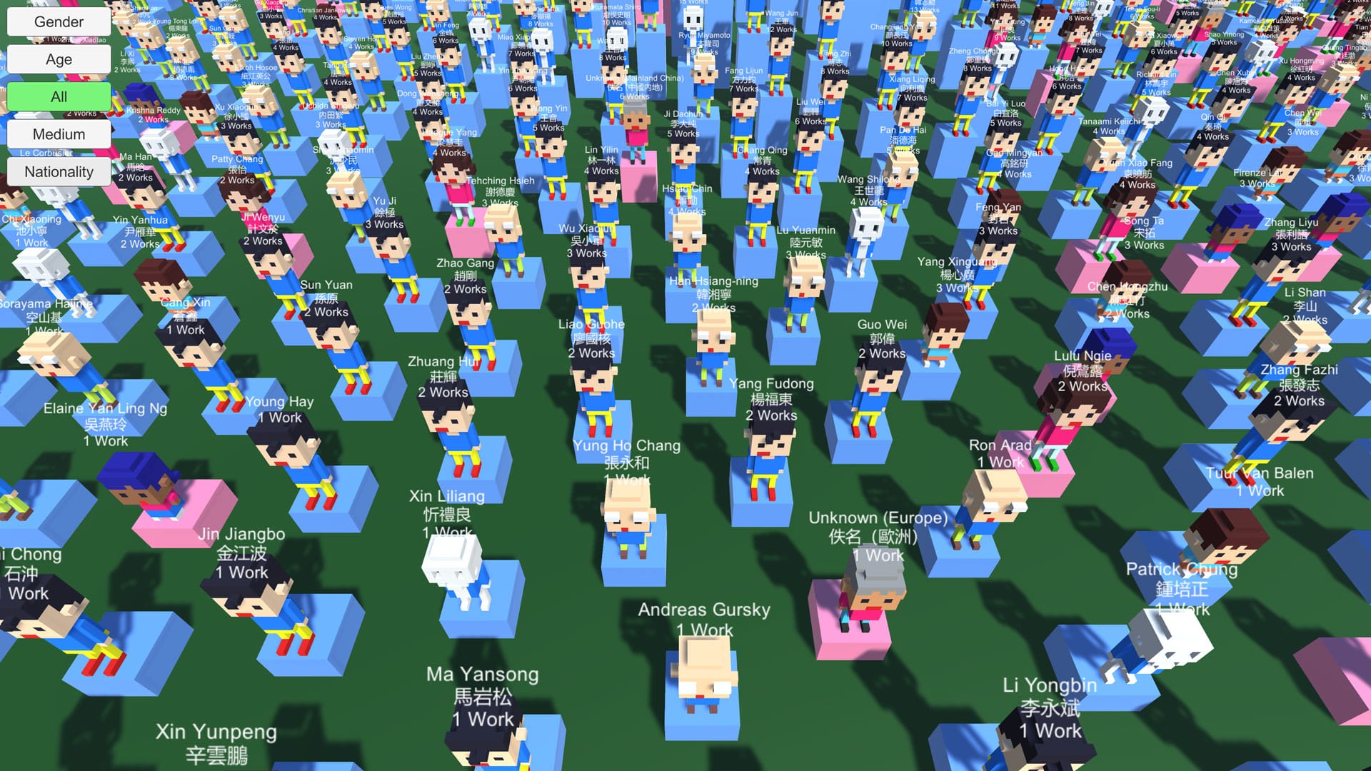 M+ Data Design Hackathon | First Prize Award